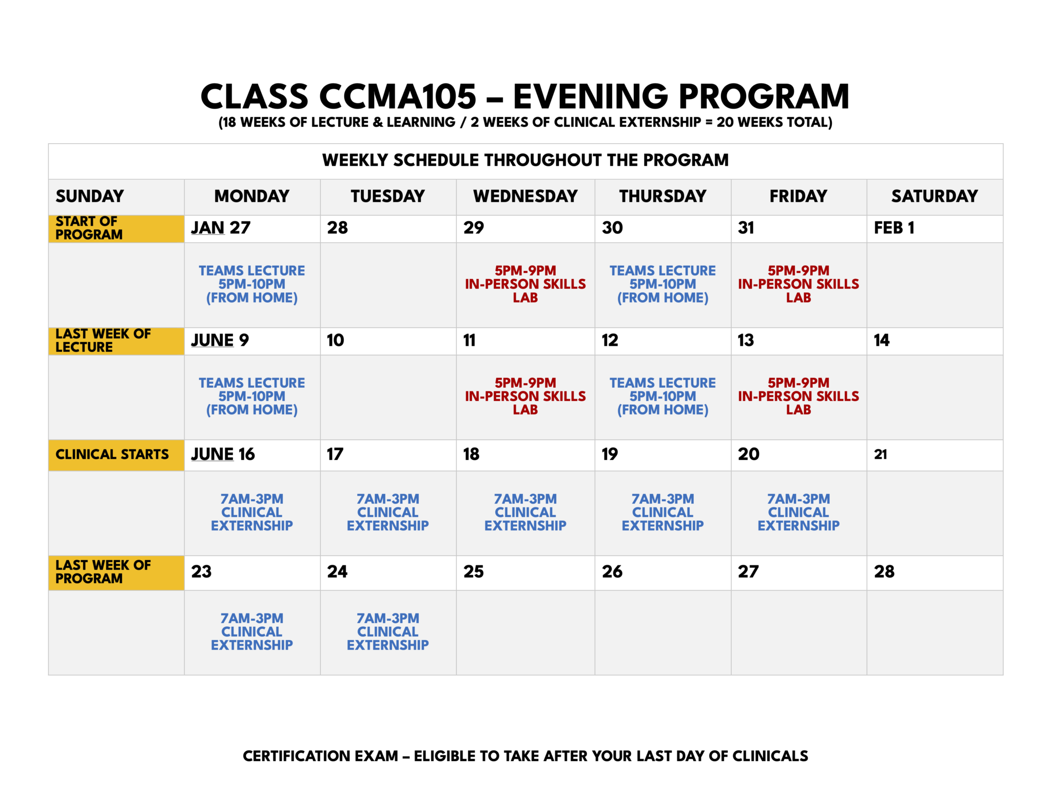 Medical Assistant Training Program (CCMA) Near You! - Winder CNA ...