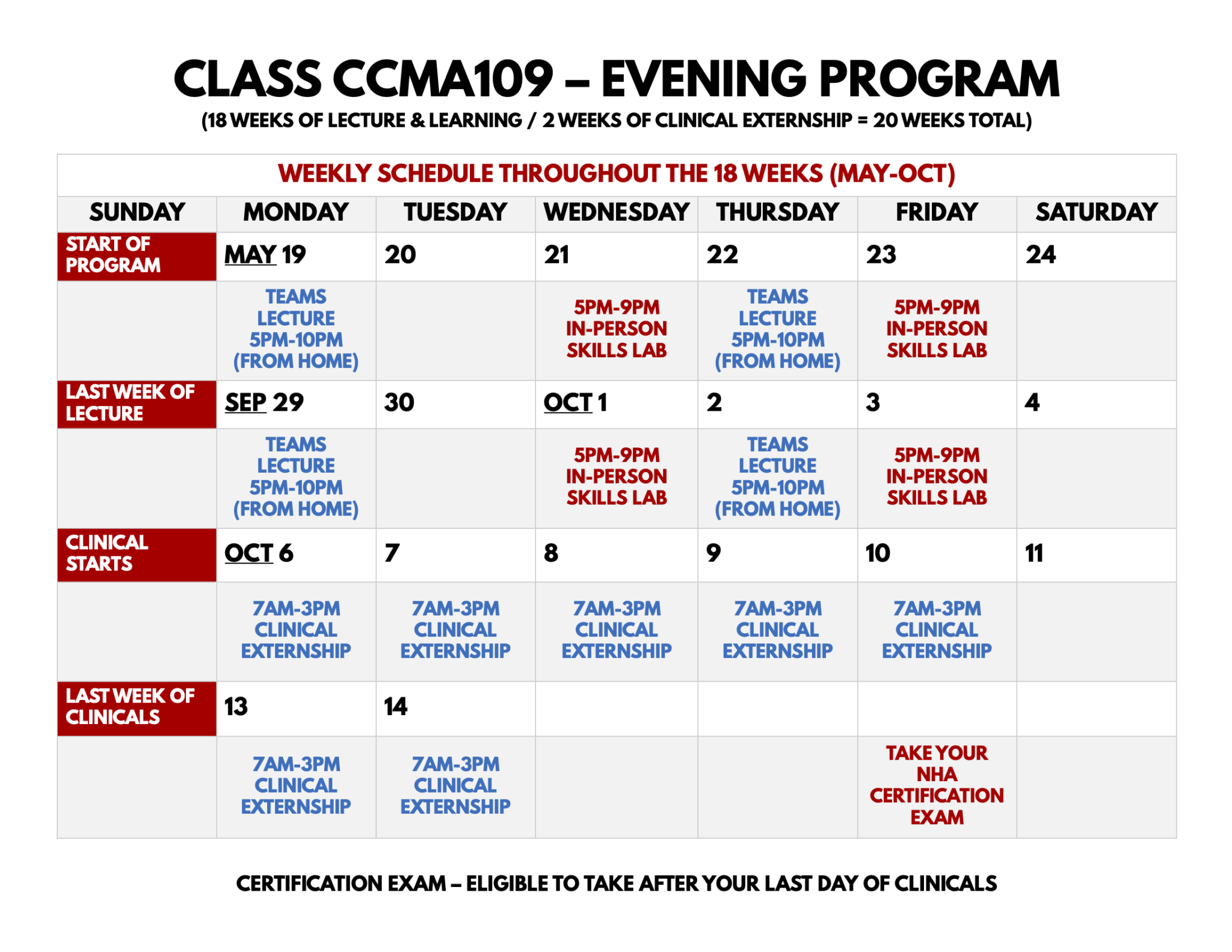 Medical Assistant Training Program (CCMA) Near You! - Winder CNA ...