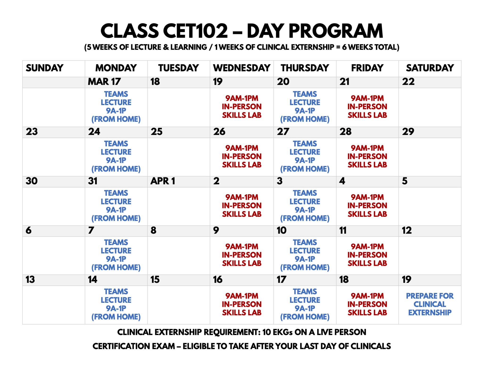 EKG Technician Training Program (CET) Near You! - Winder CNA Training ...